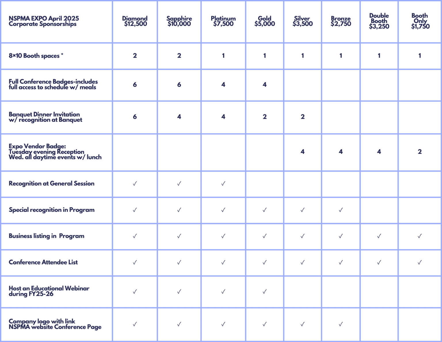 NSPMA EXPO Booth Registration *** Sold Out *** April 2025 DC! - NSPMA