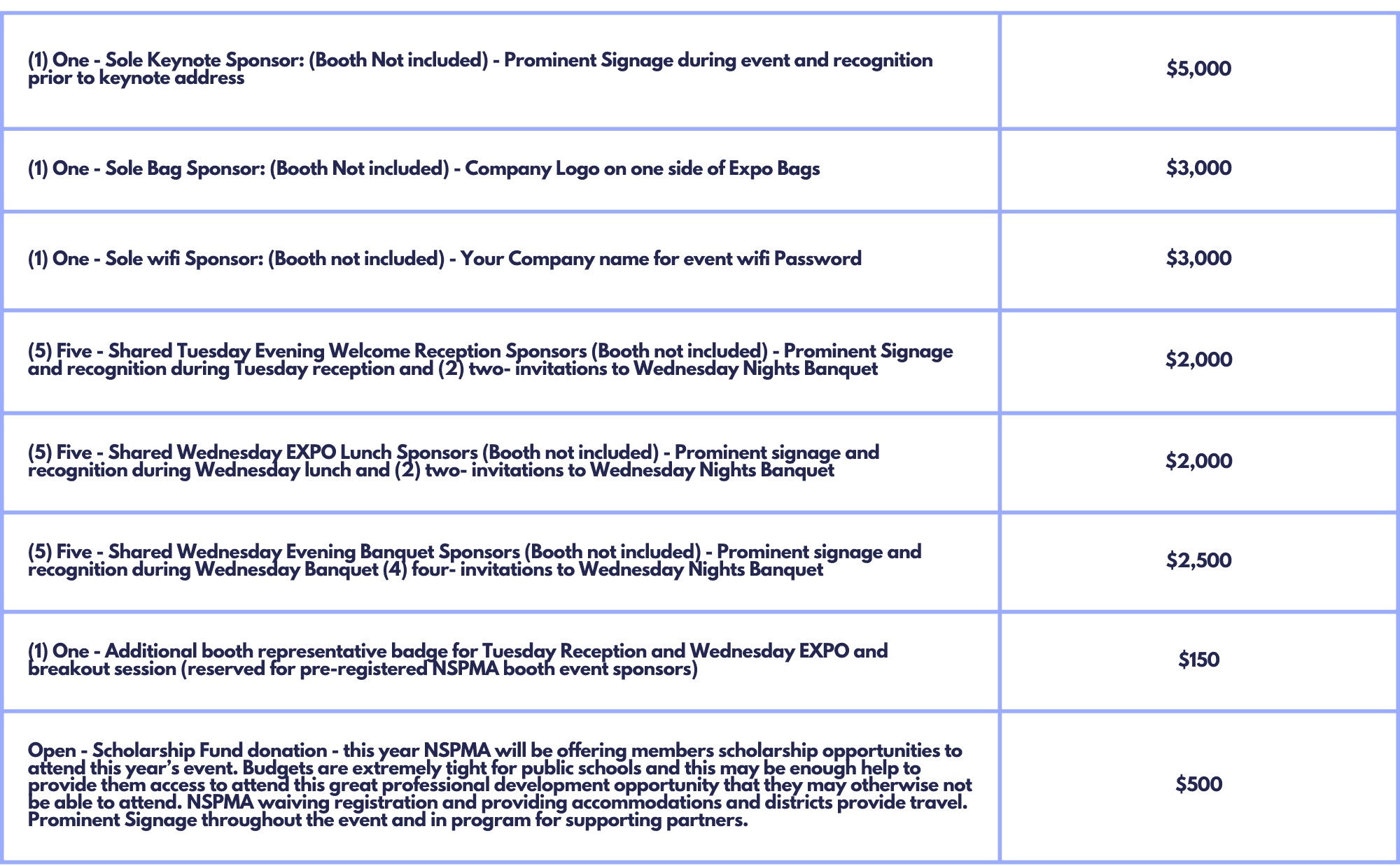 NSPMA EXPO Booth Registration *** Sold Out *** April 2025 DC! - NSPMA